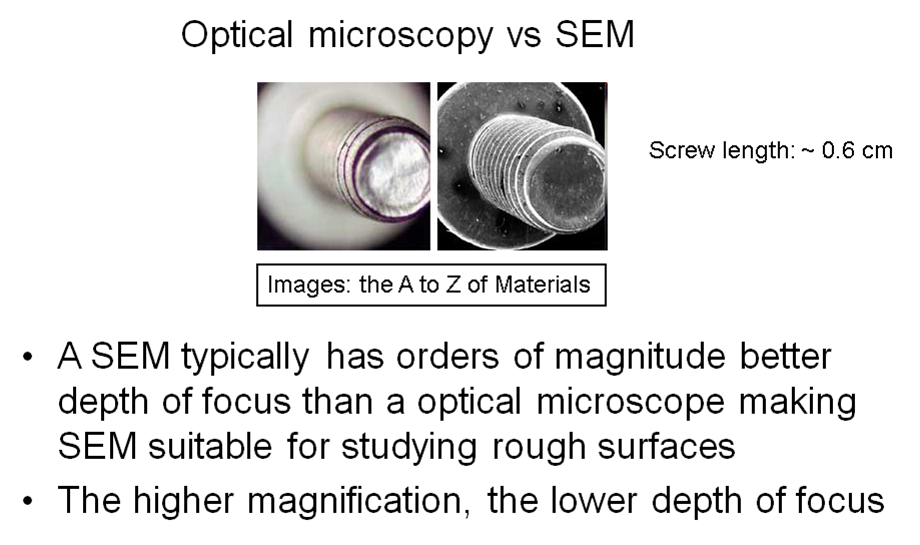 UGent theme for Shower