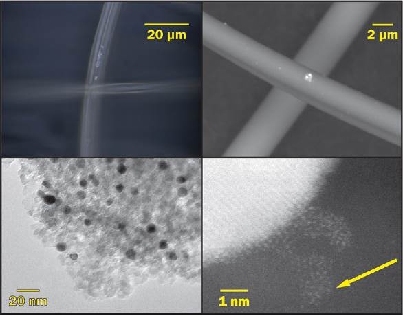 UGent theme for Shower