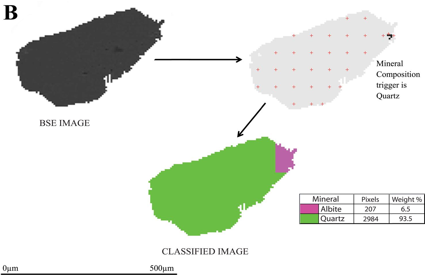 UGent theme for Shower