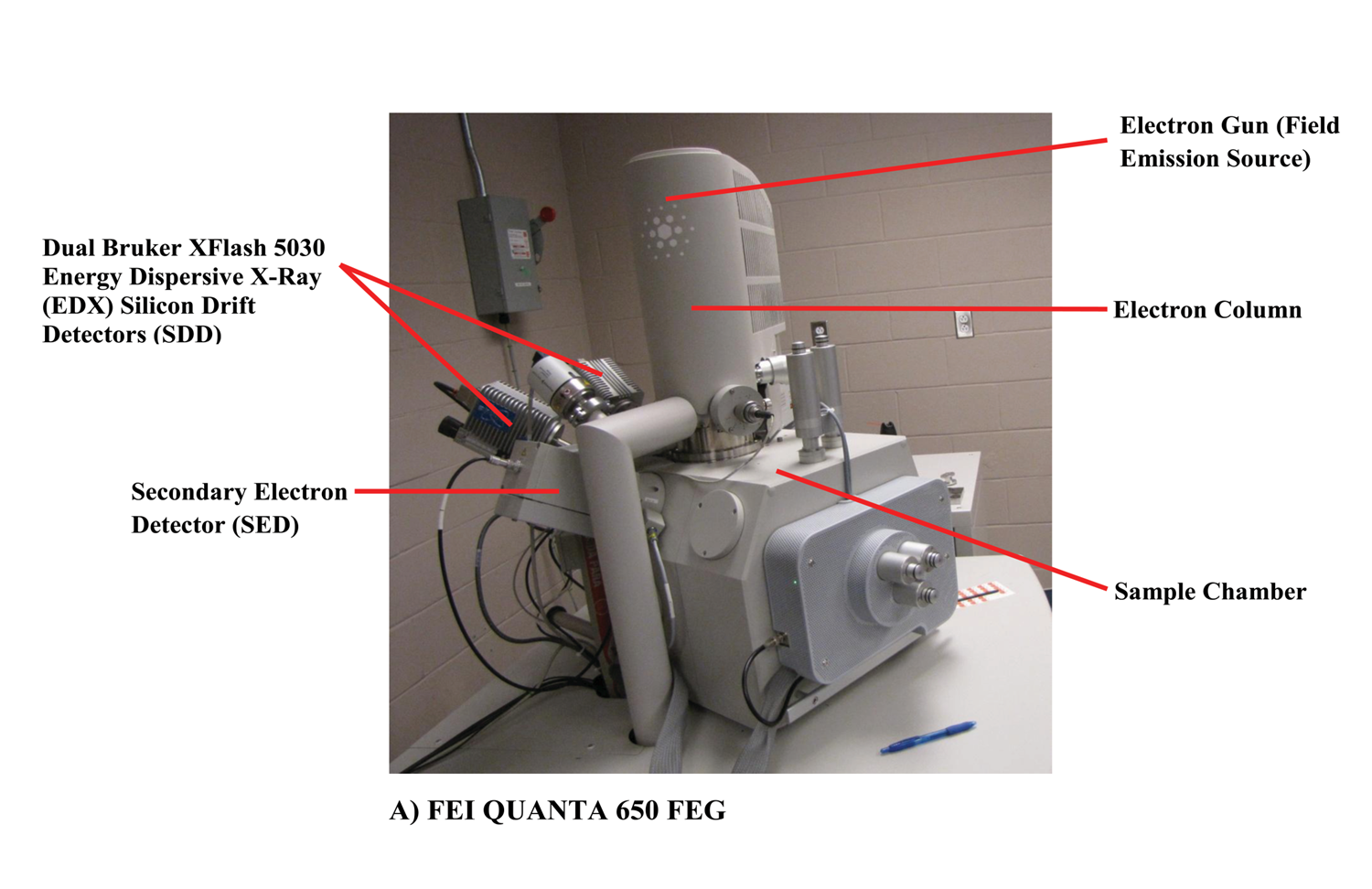 UGent theme for Shower